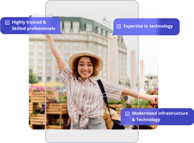 Customer Experience Platform (CX Solution) | Ocube