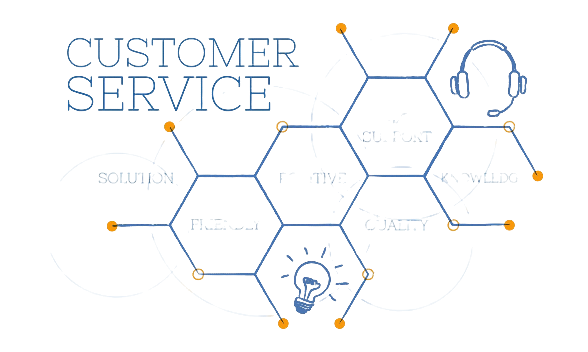 Expert Business Outsourcing Services | Ocube